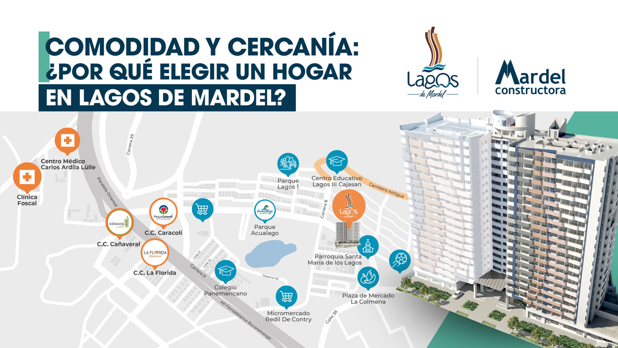 Comodidad y cercanía: ¿Por qué elegir un hogar en Lagos de Mardel ...